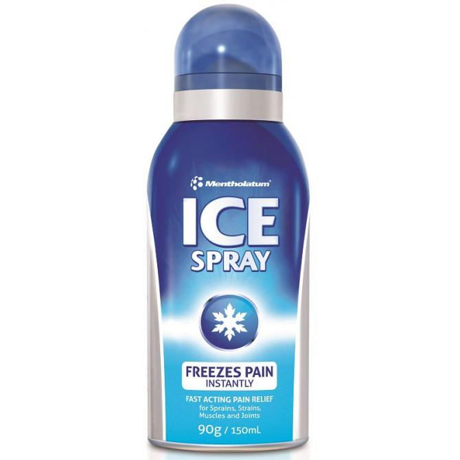 Buy Mentholatum Ice Spray Online Chempro Online