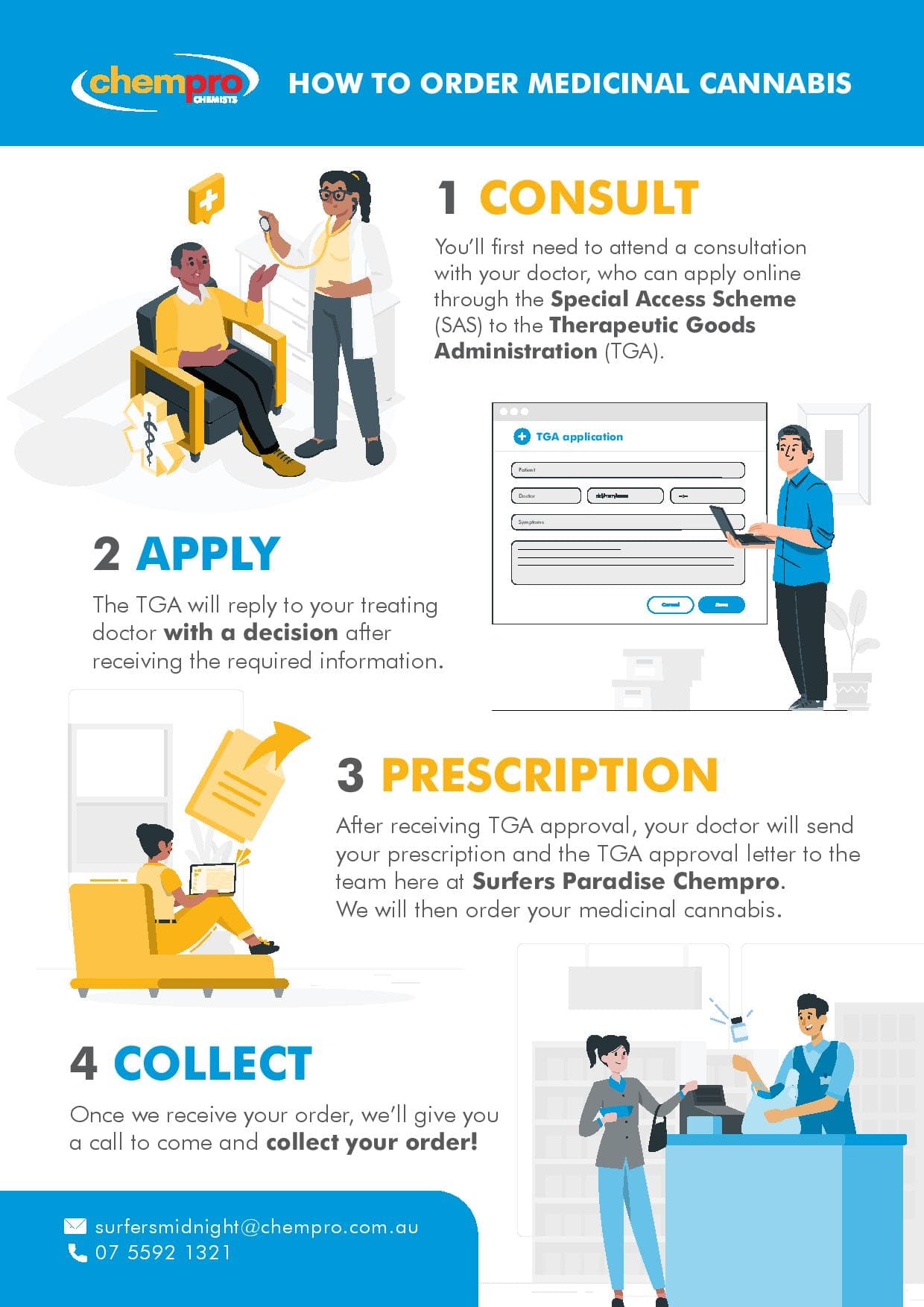 Chemist Surfers Paradise - Chempro Chemist Surfers Paradise